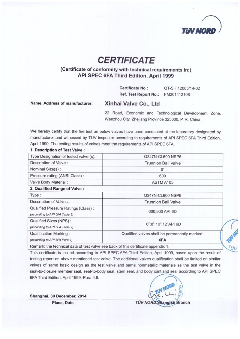 Indutrial Valve Factory in China - Gate, Ball, Check, Globe Valve | XHVAL