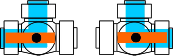 How Does a 3-Way Ball Valve Work? - XHVAL
