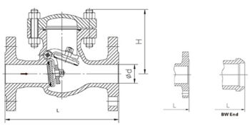 Check Valve Manufacturer - XHVAL