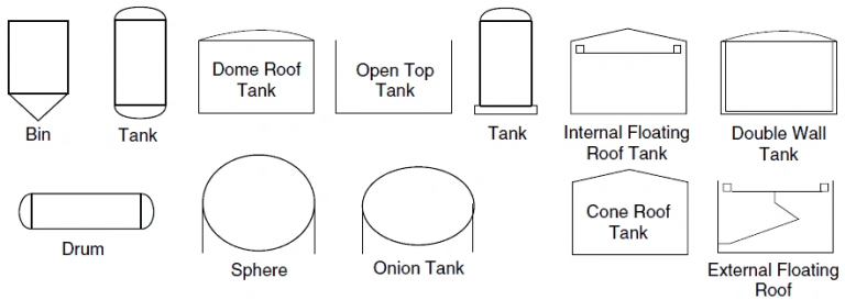 P&ID Valve Symbols: How to read them on most ... - XHVAL