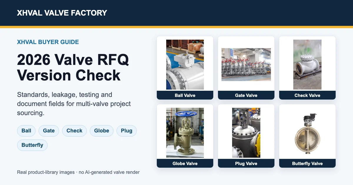 2026 Valve RFQ Version Check: Standards, Leakage, Testing, and Document ...